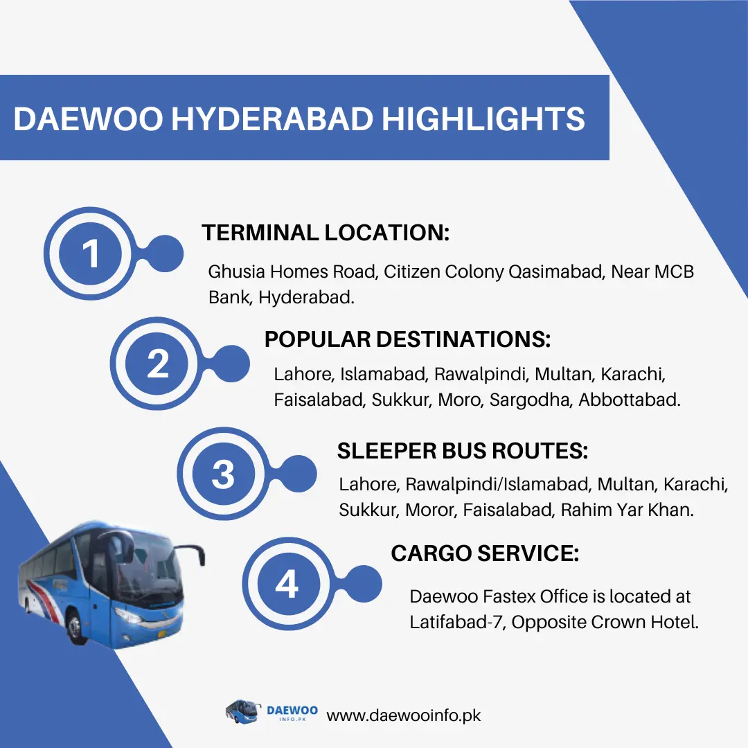 Daewoo Hyderabad – Sleeper Buses, Timings, and Ticket Prices